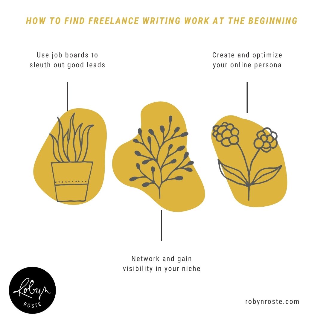 Find Great Freelance Writing Jobs Entry Level Ideas - Robyn Roste